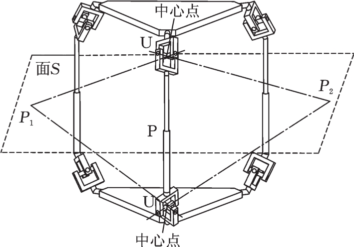 具有连续转轴的新型3-UPU 并联机构的运动特性分析