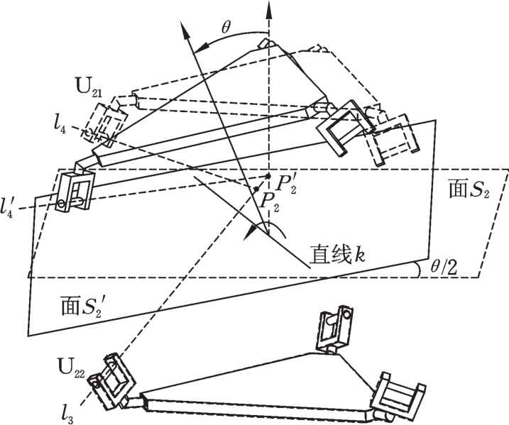 具有连续转轴的新型3-UPU 并联机构的运动特性分析