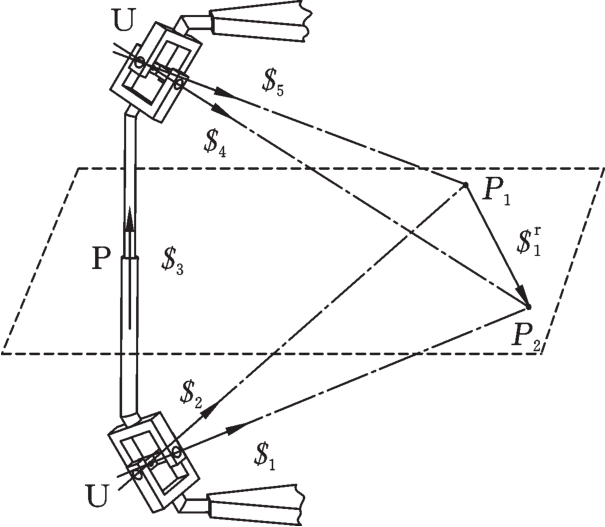 具有连续转轴的新型3-UPU 并联机构的运动特性分析
