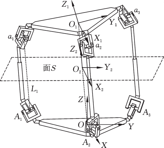 具有连续转轴的新型3-UPU 并联机构的运动特性分析