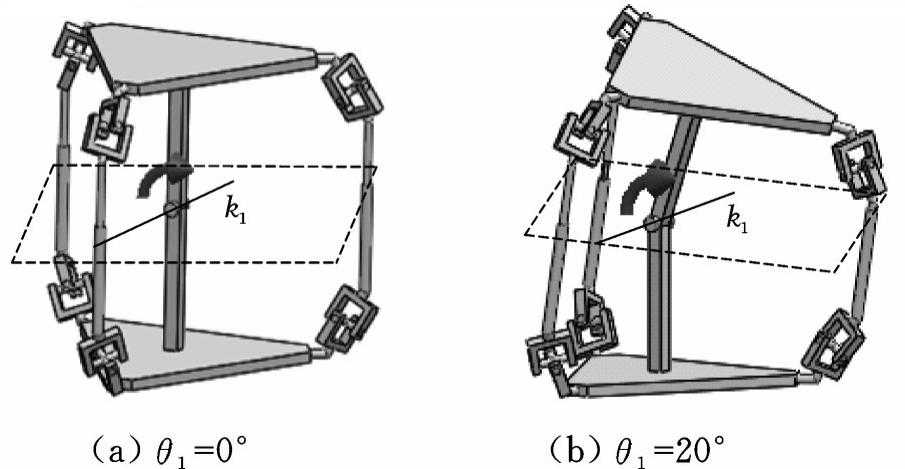 具有连续转轴的新型3-UPU 并联机构的运动特性分析